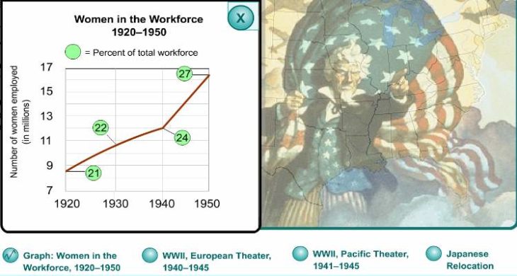Great Depression World Map